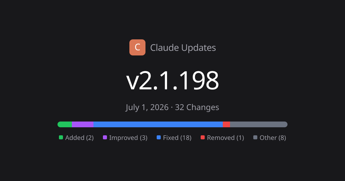 Claude Code v2.1.198 Release Notes - 32 Changes | Claude Updates