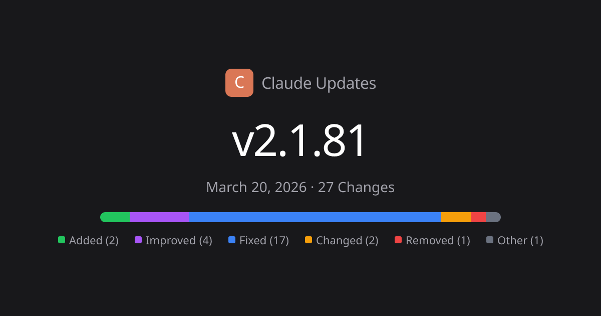 Claude Code v2.1.81 Release Notes - 27 Changes | Claude Updates